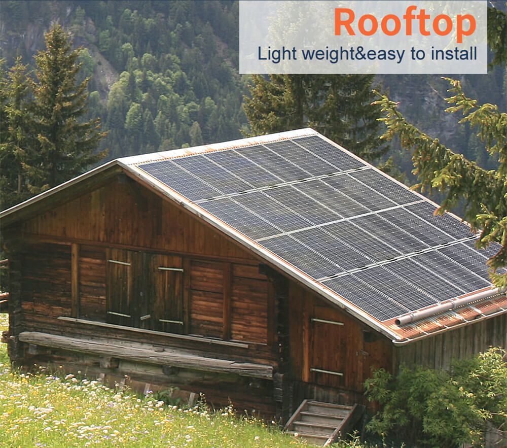 Flexible Solar Panel - Small and Flexible Solar Panel Manufacturer ...